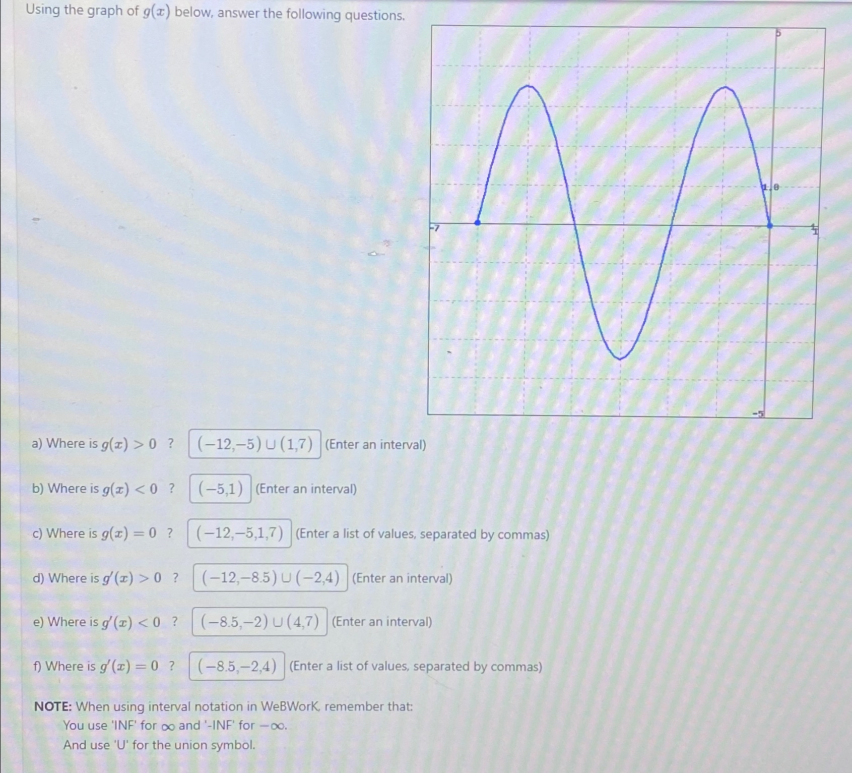 Solved Using the graph of g(x) ﻿below, answer the following | Chegg.com