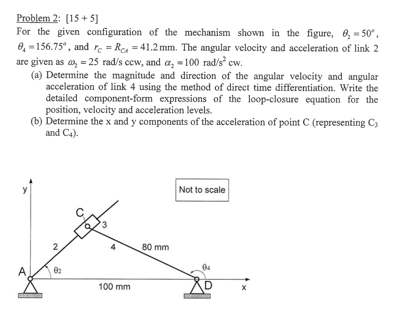 Solved Problem 2: 15+5For the given configuration of the | Chegg.com
