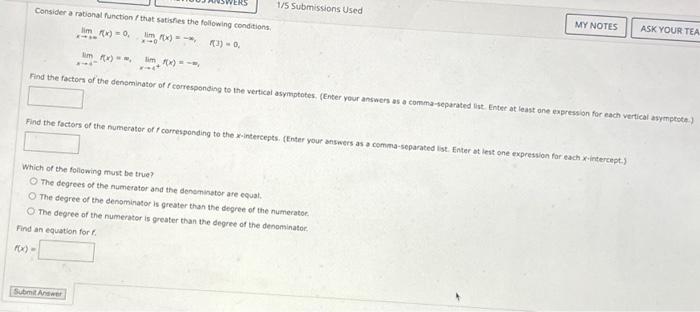 Solved Consider a rational function f that satisfies the | Chegg.com
