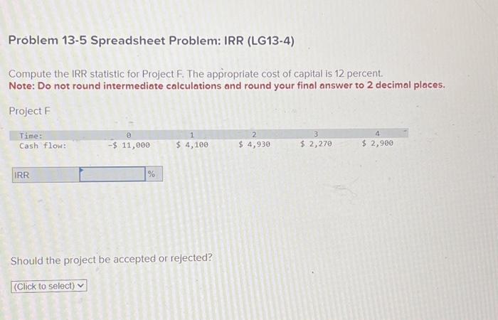 Solved Problem 13-5 Spreadsheet Problem: IRR (LG13-4) | Chegg.com