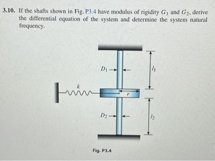 Solved 30. If the shafts shown in Fig. P 3.4 have modulus of | Chegg.com
