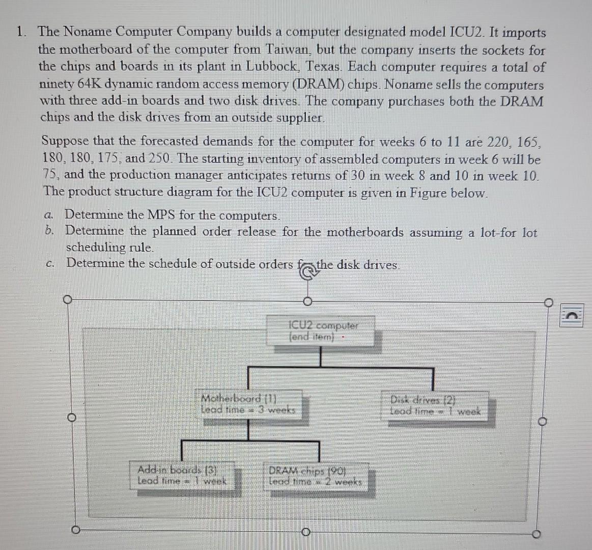 Solved The Noname Computer Company builds a computer | Chegg.com