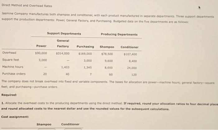 Solved Direct Method and Overhead Rates Jasmine Company | Chegg.com