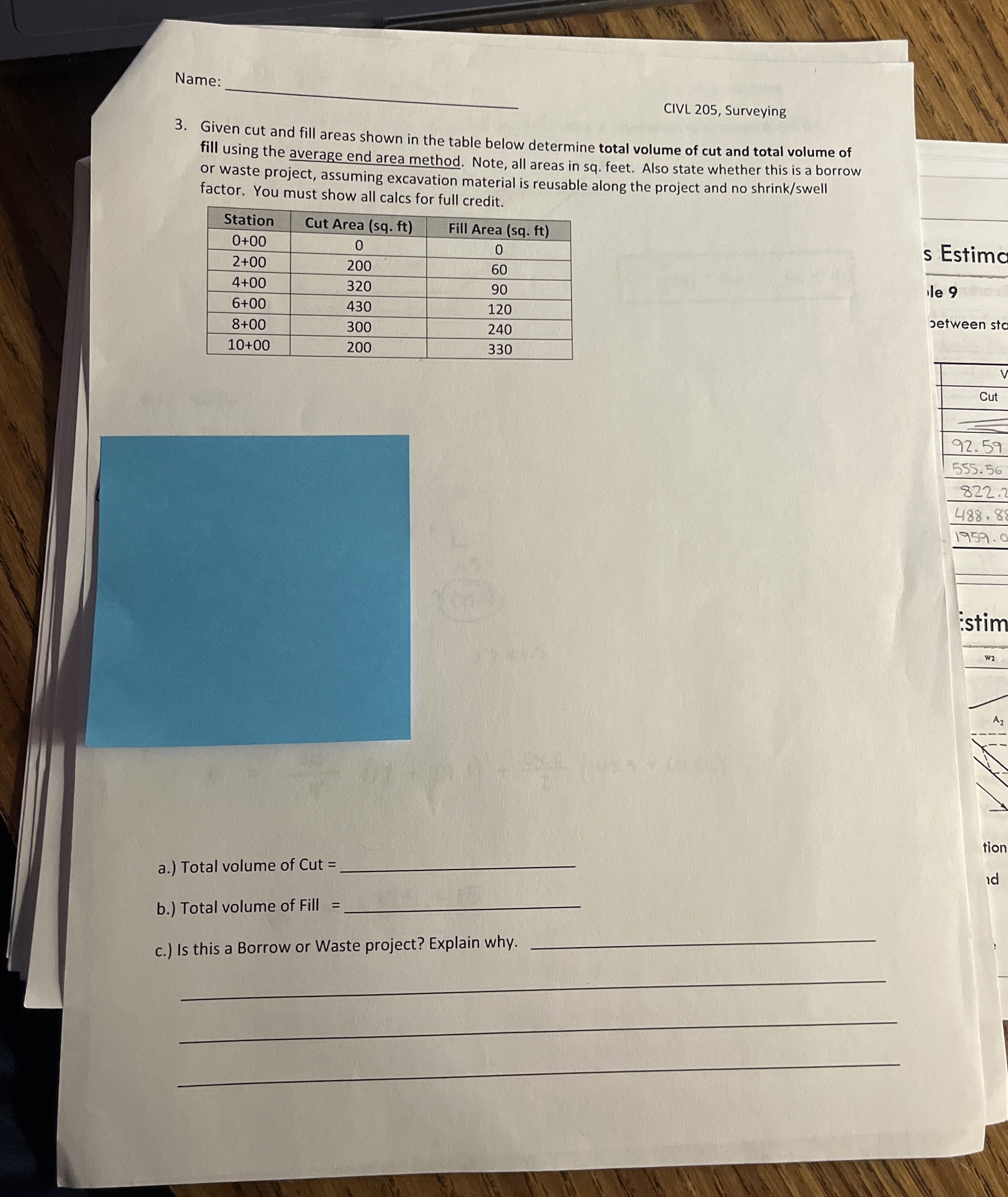 Solved Name:CIVL 205, ﻿Surveying3. ﻿Given cut and fill areas | Chegg.com