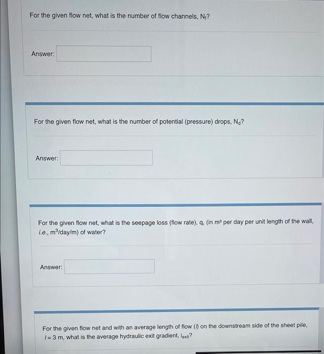 Solved Given the following flow net for seepage around a | Chegg.com