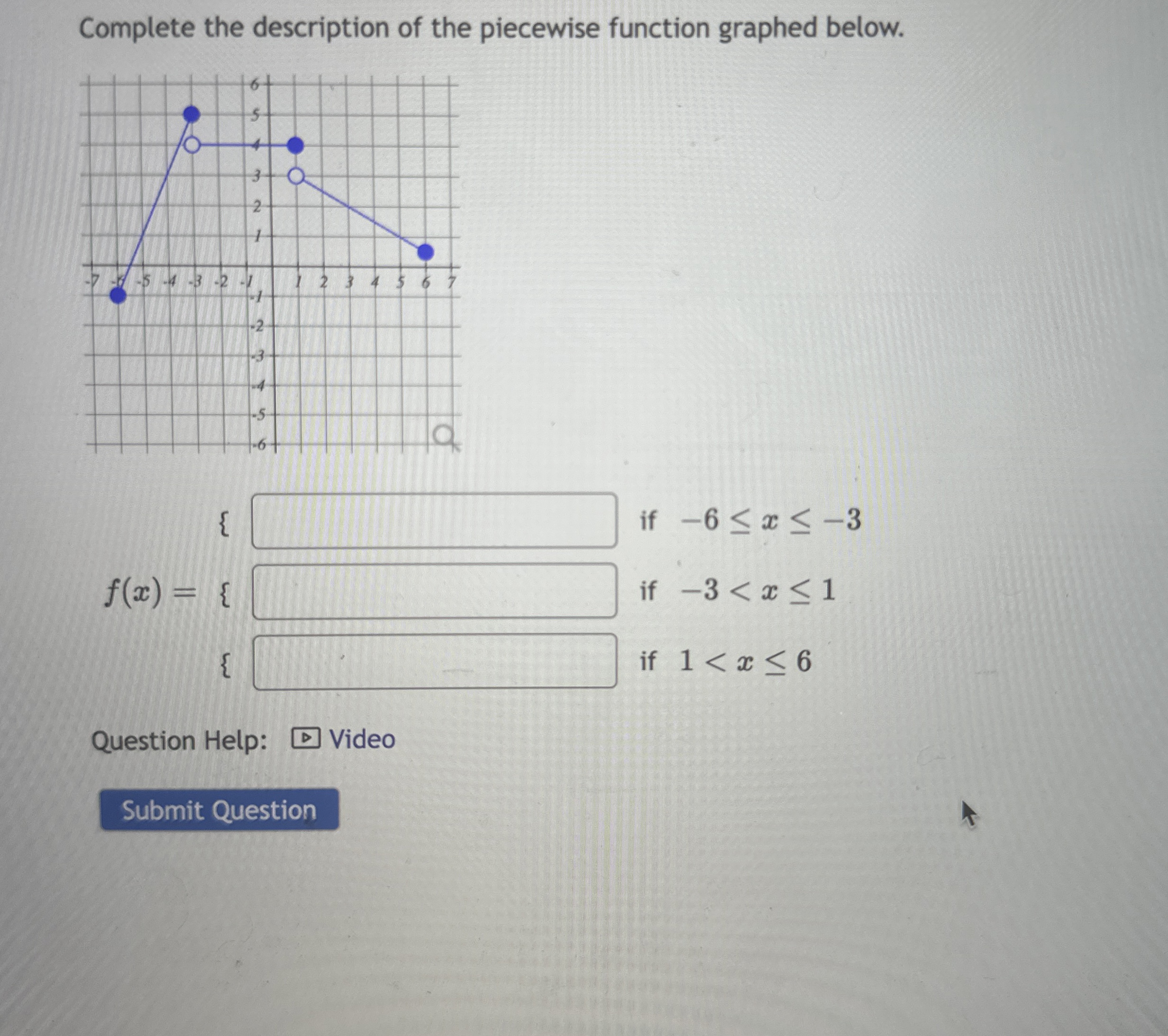 Solved Complete the description of the piecewise function | Chegg.com