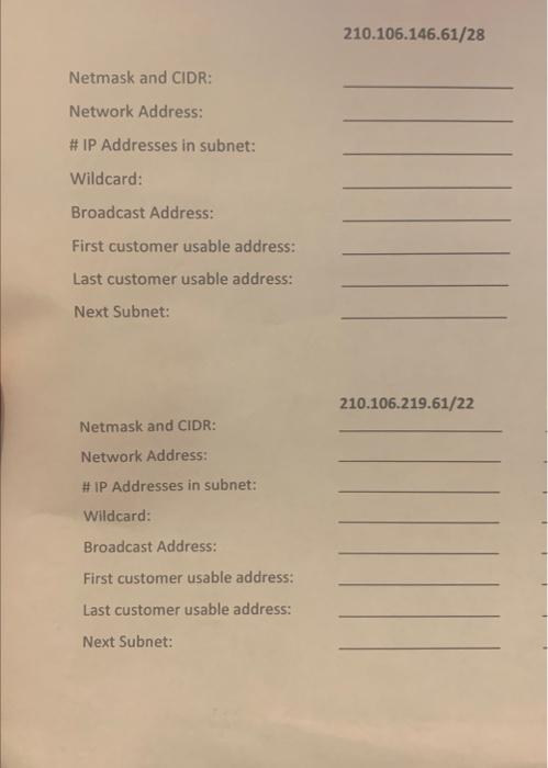 Solved 210.106.146.61/28 Netmask and CIDR: Network Address: | Chegg.com