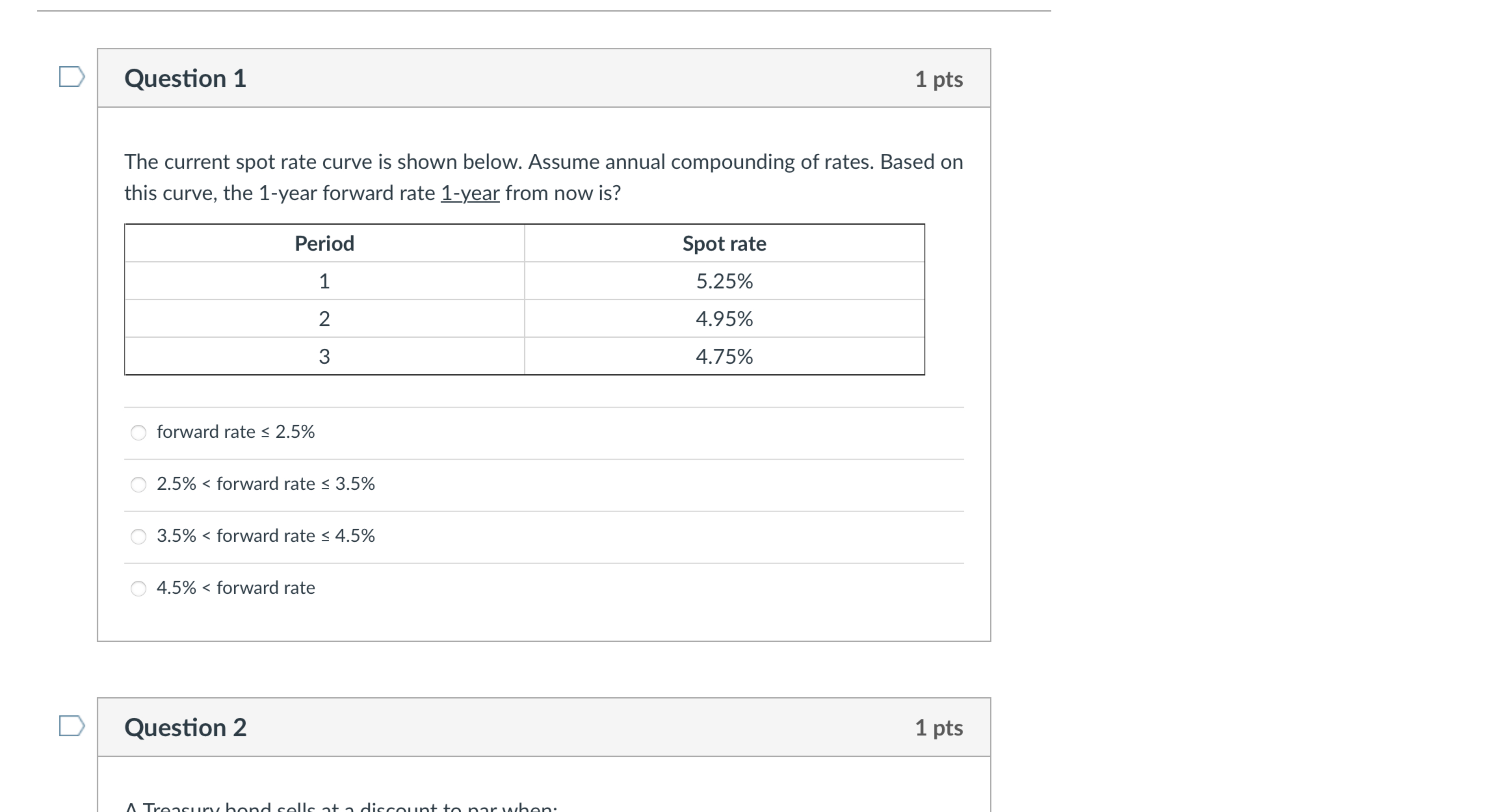 Solved Question 1The current spot rate curve is shown below. | Chegg.com