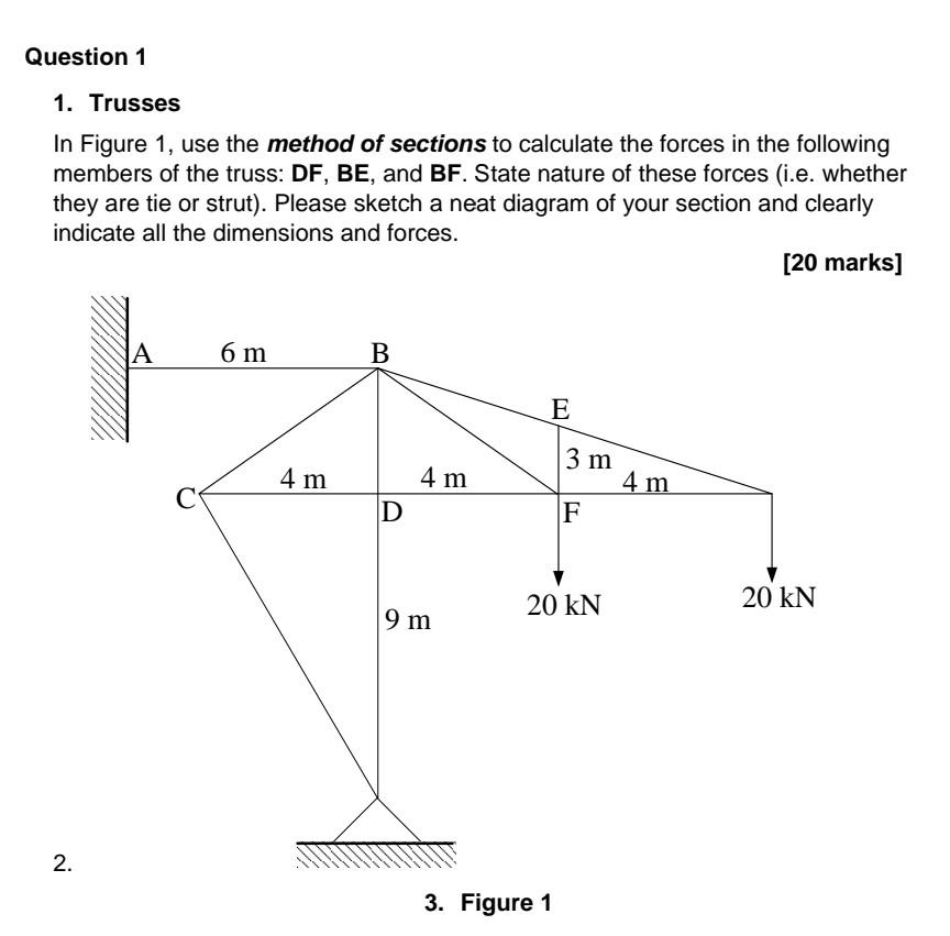 Solved 1. Trusses In Figure 1, use the method of sections to | Chegg.com
