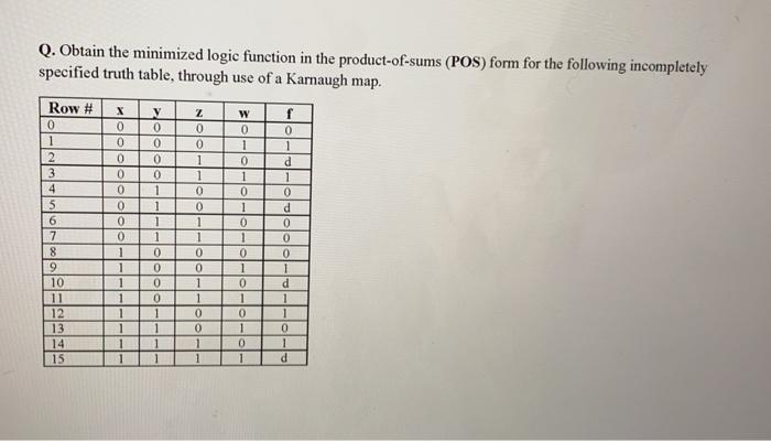 Solved Q. Obtain the minimized logic function in the | Chegg.com