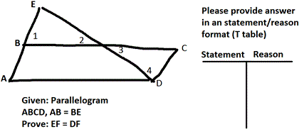 Solved Please provide answer in an statement/reason format | Chegg.com