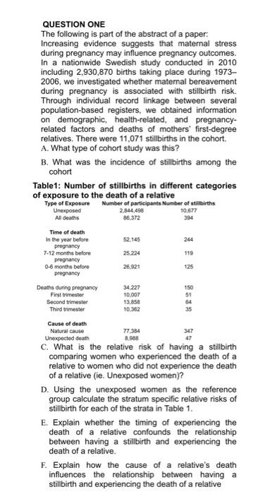 Solved QUESTION ONE The following is part of the abstract of | Chegg.com