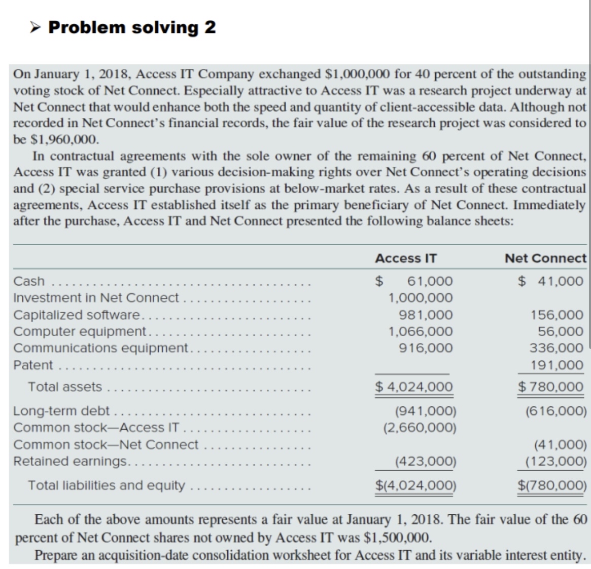 Problem solving 2 (I am asked to provide the solution | Chegg.com