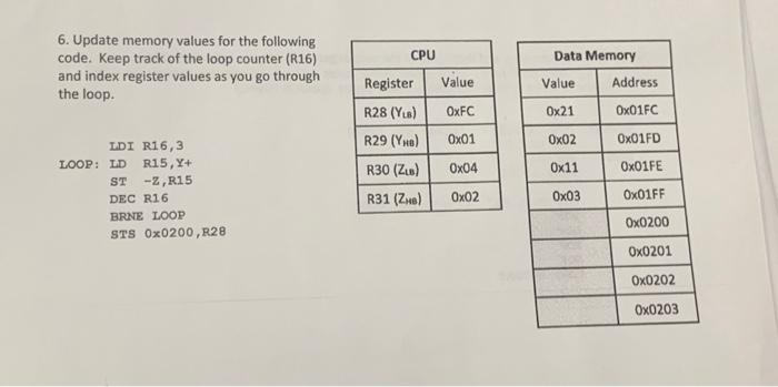 Solved 6. Update memory values for the following code. Keep | Chegg.com