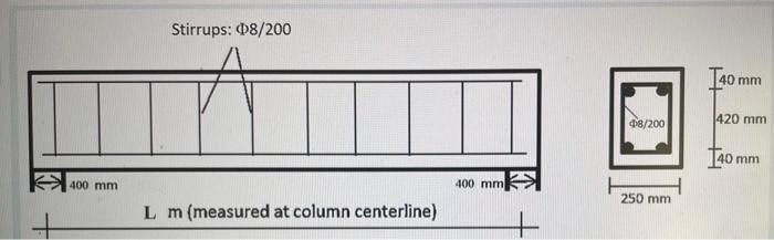 Solved Determine the " maximum " allowable span length L | Chegg.com