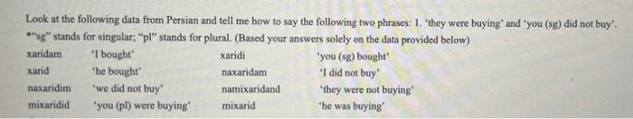 Look at the following data from Persian and tell me | Chegg.com