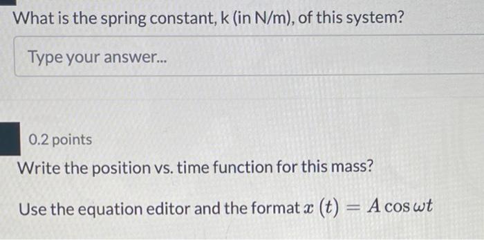 Solved SHM The position versus time graph for a m = 1.50 kg | Chegg.com