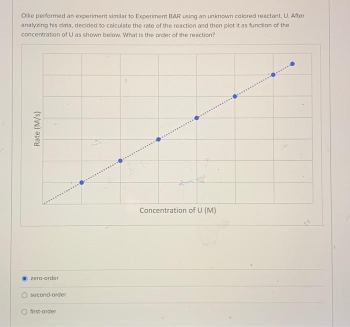 Solved Ollie performed an experiment similar to Experiment | Chegg.com