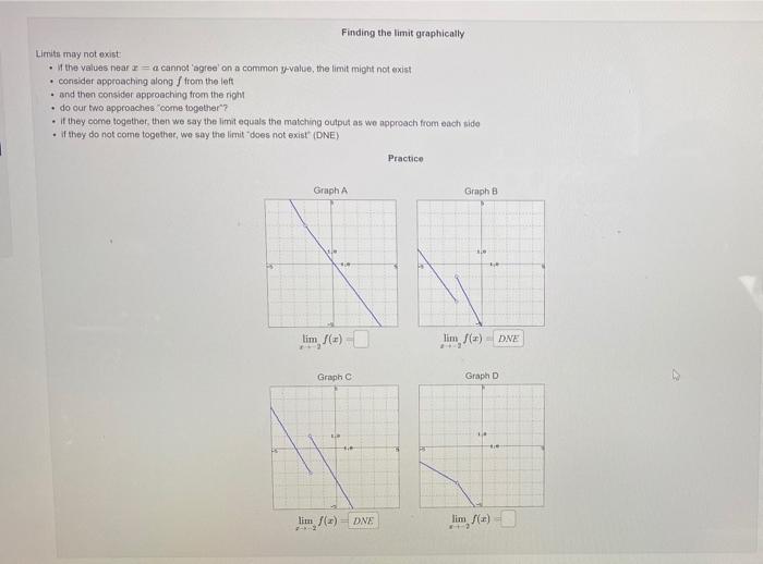 Solved Finding the limit graphically Limits may not exist • | Chegg.com