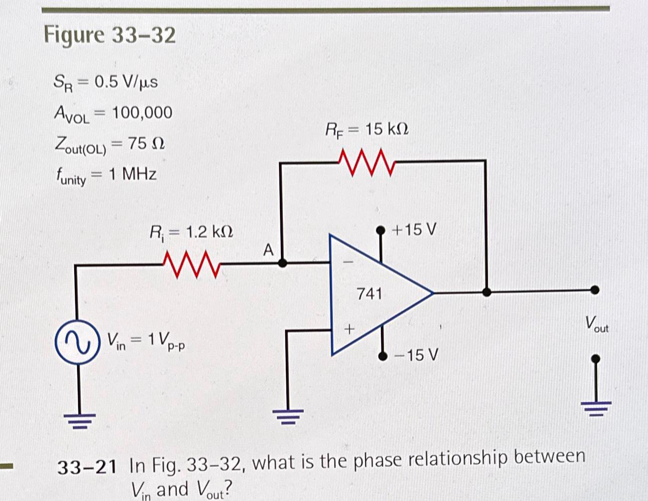 Solved Figure 33-3233-21 ﻿In Fig. 33-32, ﻿what is the phase | Chegg.com