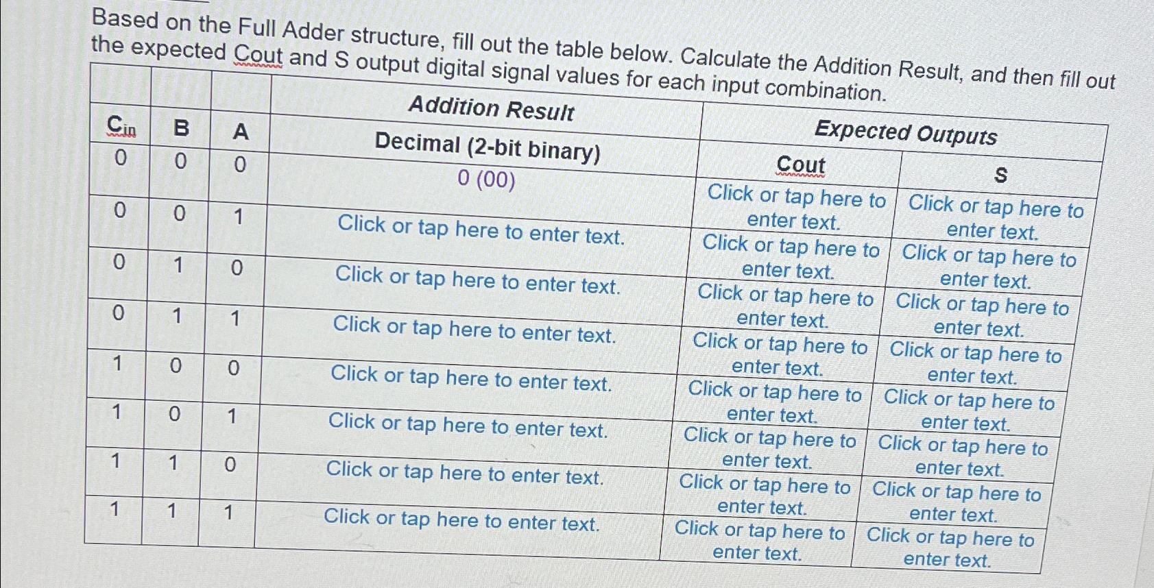 Solved Based on the Full Adder structure, fill out the table | Chegg.com