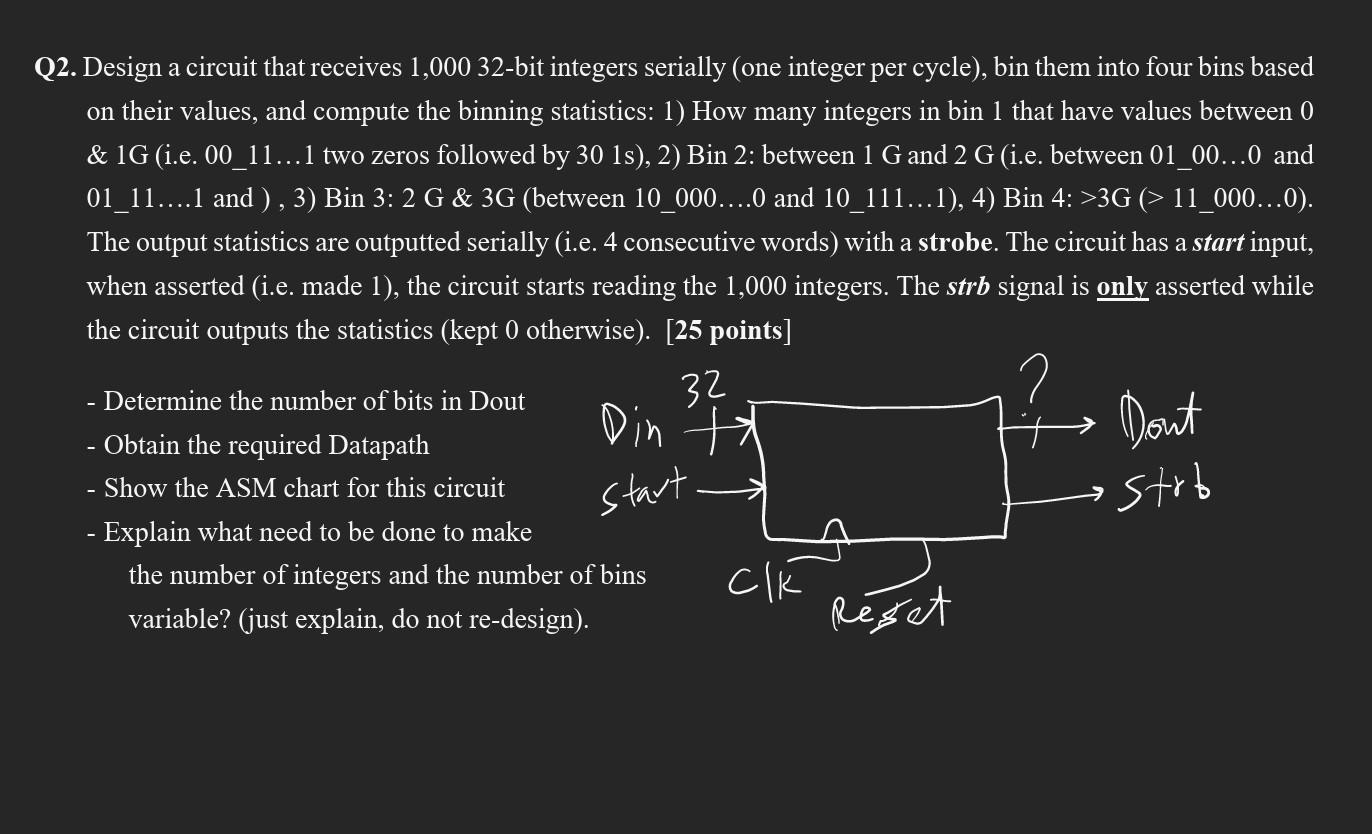 Solved 2. Design a circuit that receives 1,000 32-bit | Chegg.com