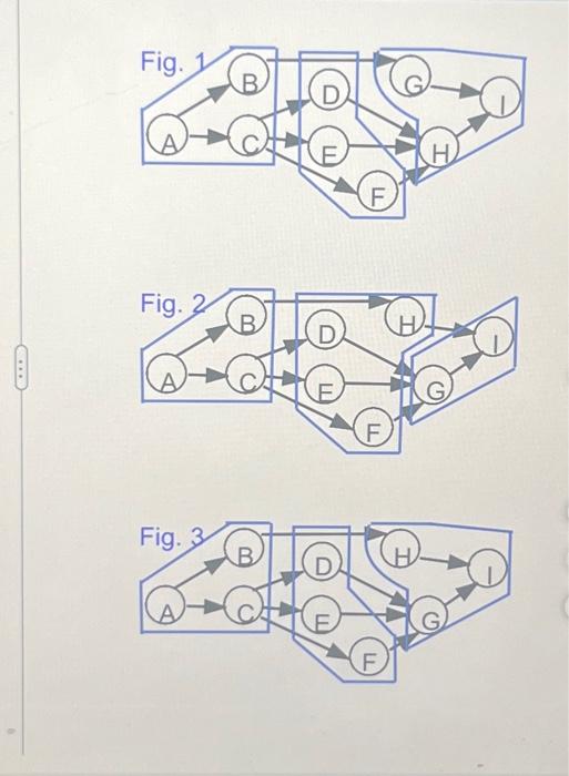 Not the right answer for A | Chegg.com