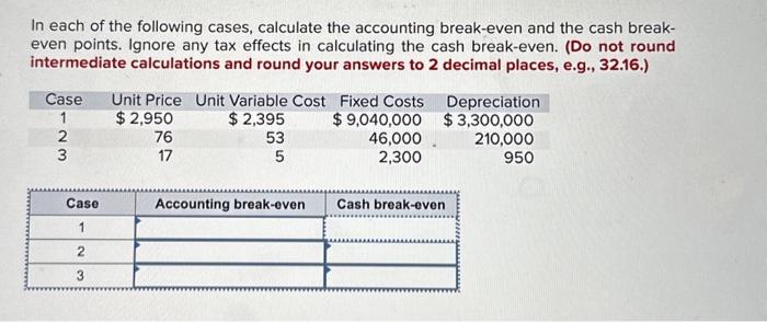 Solved In each of the following cases, calculate the | Chegg.com