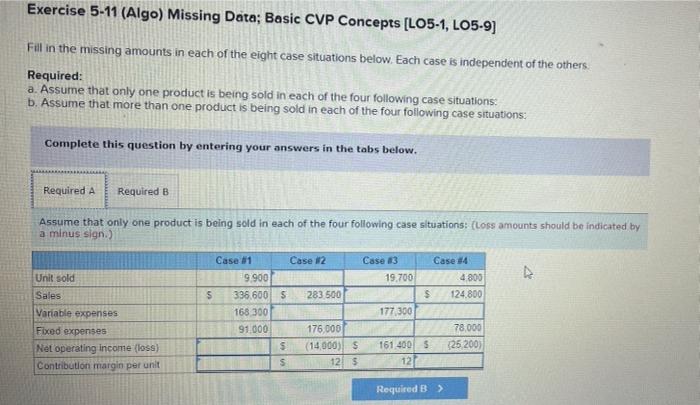 Solved Exercise 5 11 Algo Missing Data Basic Cvp Concepts 