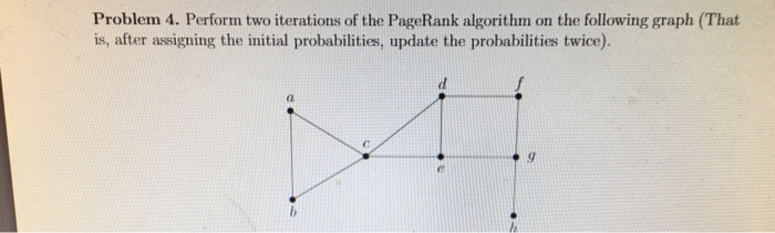 Problem 4. Perform two iterations of the PageRank | Chegg.com