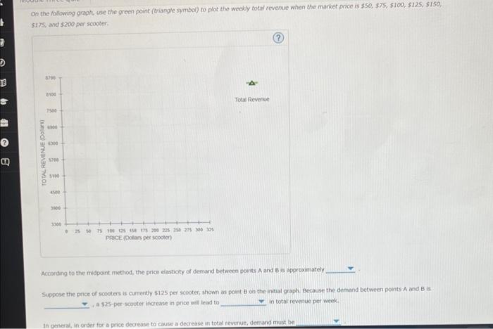 Solved The following graph illustrates the weekly demand | Chegg.com