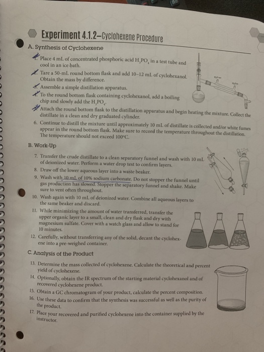 Solved Experiment 4.1.2-Cyclohexene Procedure A. Synthesis | Chegg.com