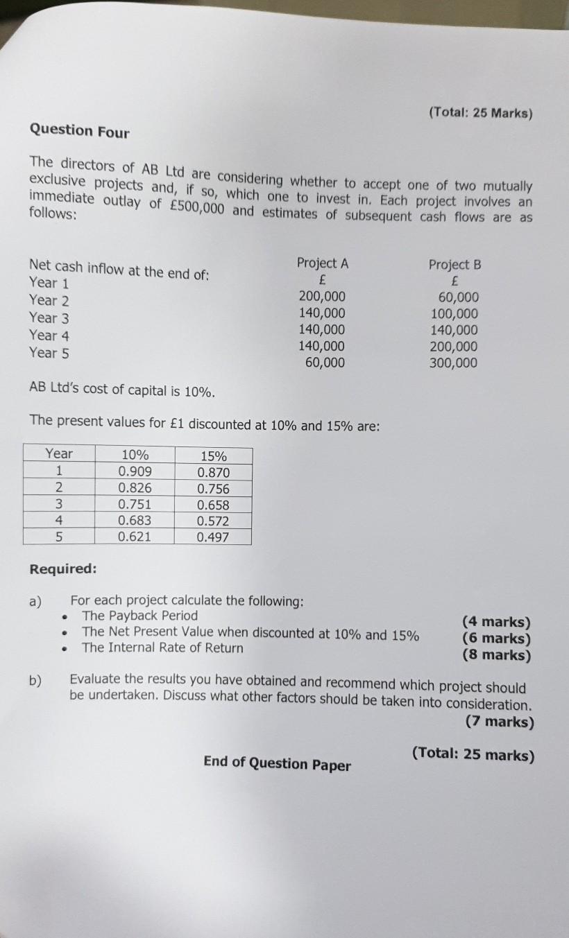 Solved (Total: 25 Marks) Question Four The directors of AB | Chegg.com