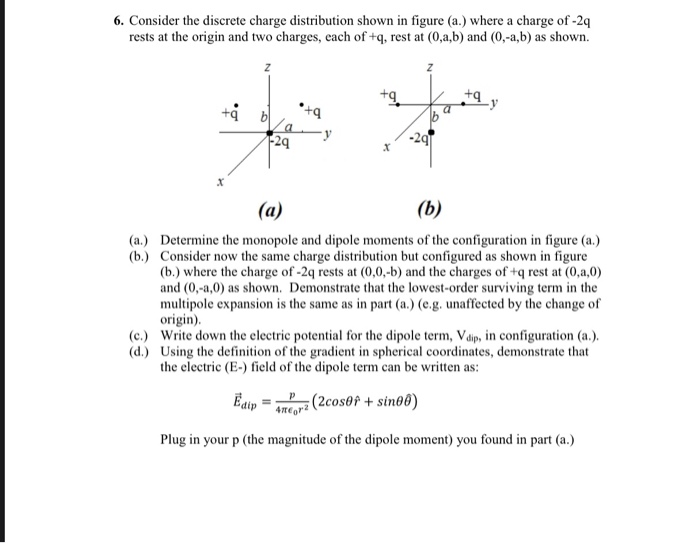 Solved 6. Consider the discrete charge distribution shown in | Chegg.com