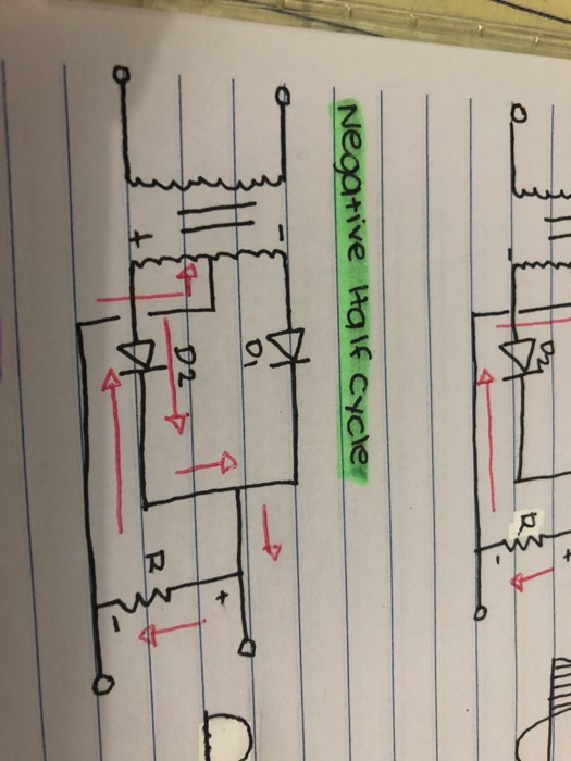 Solved what is the output DC wave of a negative half cycle | Chegg.com
