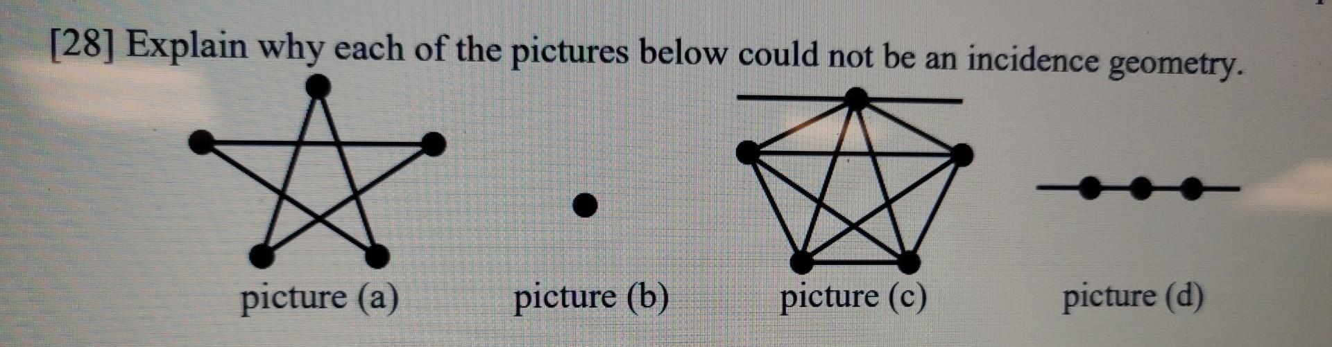 Solved [6] Prove Fano's Geometry Theorem #1. (presented in | Chegg.com