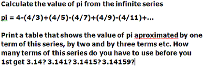 Solved Calculate the value of pi from the infinite series | Chegg.com