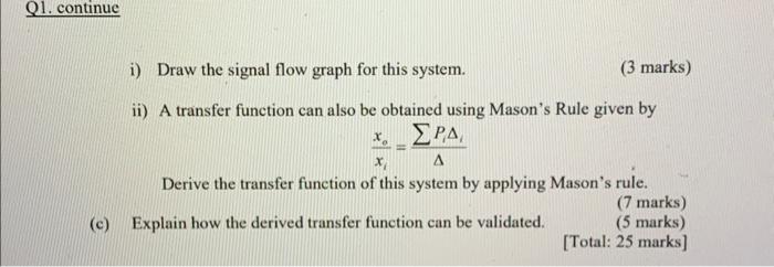 Solved b) The block diagram of an interacting two tank | Chegg.com