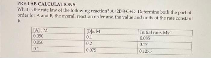 Solved PRE-LAB CALCULATIONS What is the rate law of the | Chegg.com