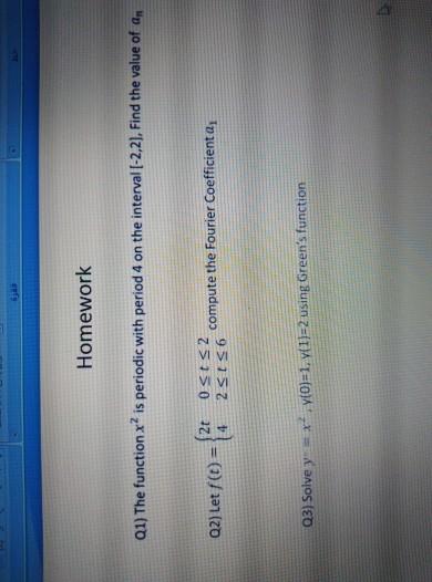 Solved Q1) The function x² is periodic with period 4 on the | Chegg.com