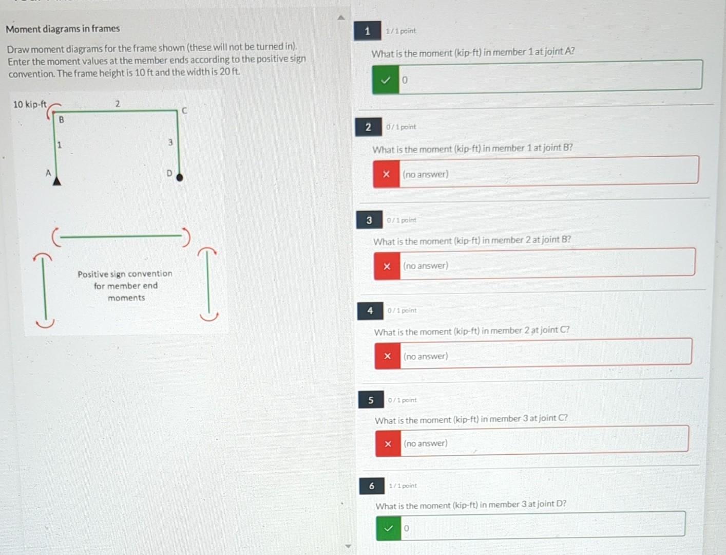 Solved Moment diagrams in frames 1 1/1 point Draw moment | Chegg.com