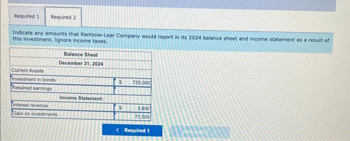 Exercise 12-7 (Algo) Various transactions relating to | Chegg.com