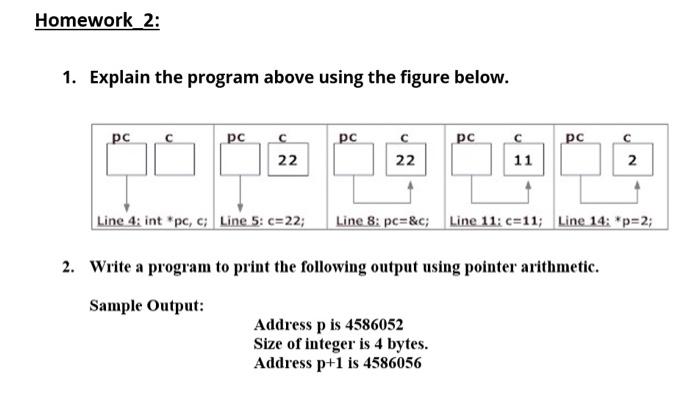Solved 1. Explain the program above using the figure below. | Chegg.com