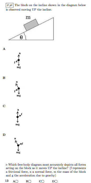Solved The block on the incline shown in the diagram below | Chegg.com