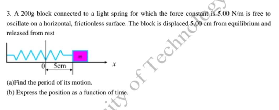 Solved 3. A 200 g block connected to a light spring for | Chegg.com