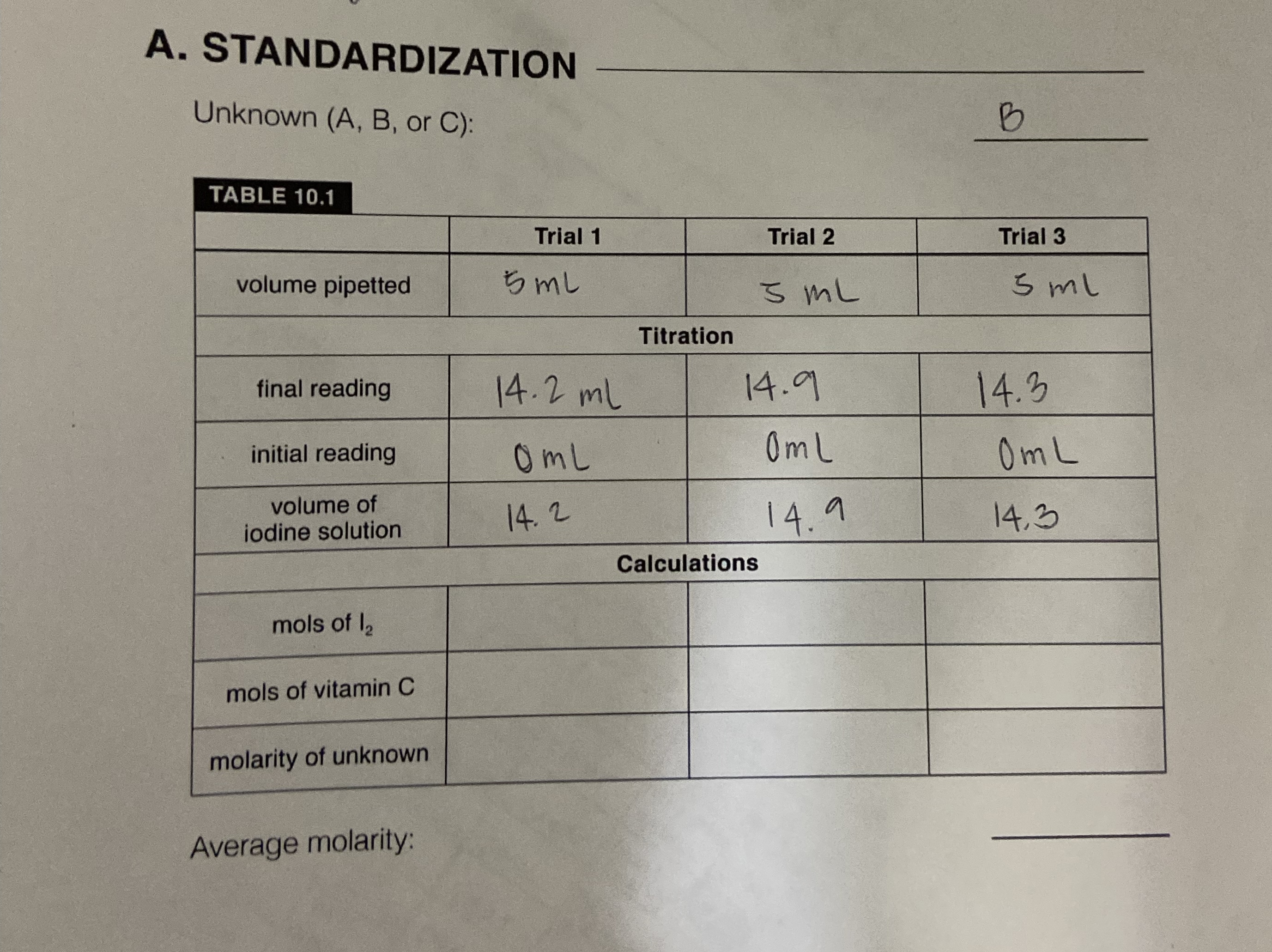Solved calculate and filk in the rest of the table | Chegg.com