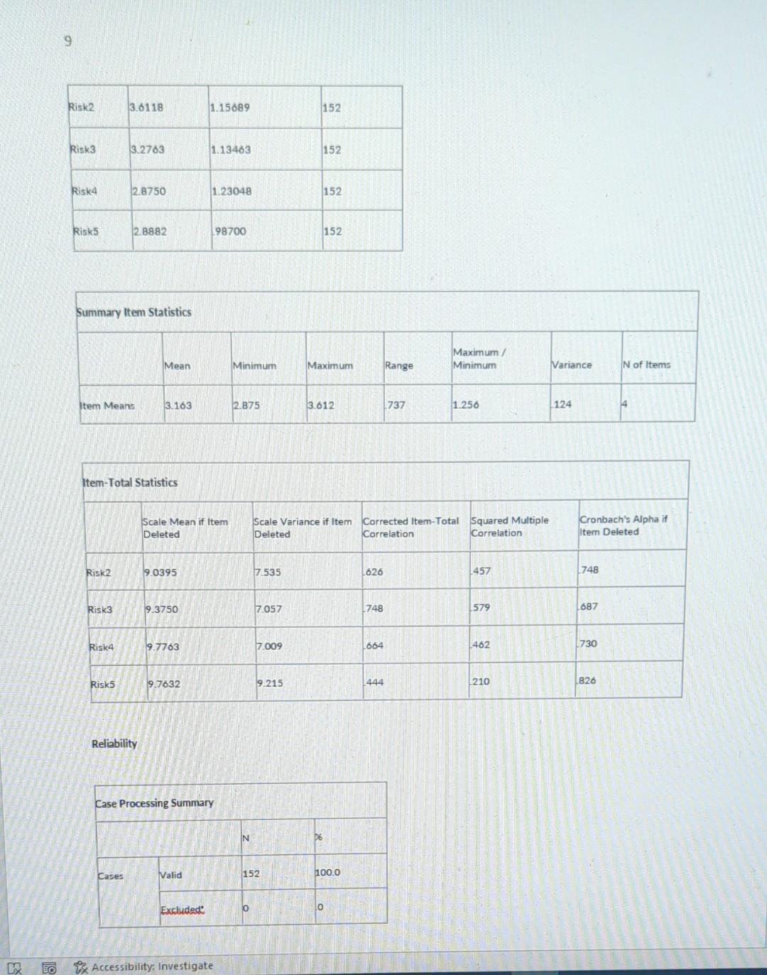 SPSS Information Frequencies Frequency | Chegg.com