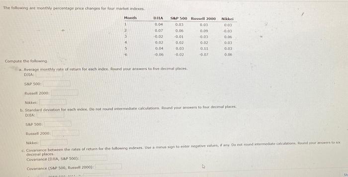 Solved Chapter 06: Assignment - An Introduction to Portfolio | Chegg.com