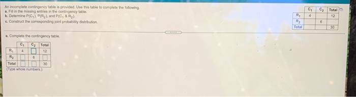 Solved ₂ Total An incomplete contingency late le provided | Chegg.com