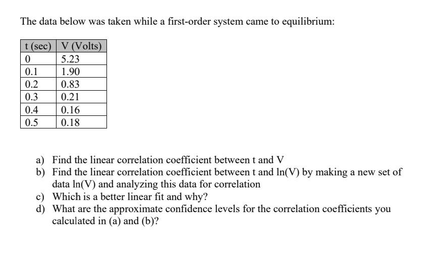 Solved The data below was taken while a first-order system | Chegg.com
